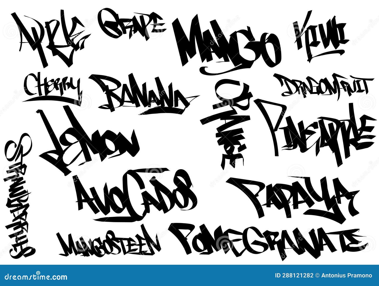 Fruits Name In Hindi Language Word Cloud. Word Cloud Use For Banner ...