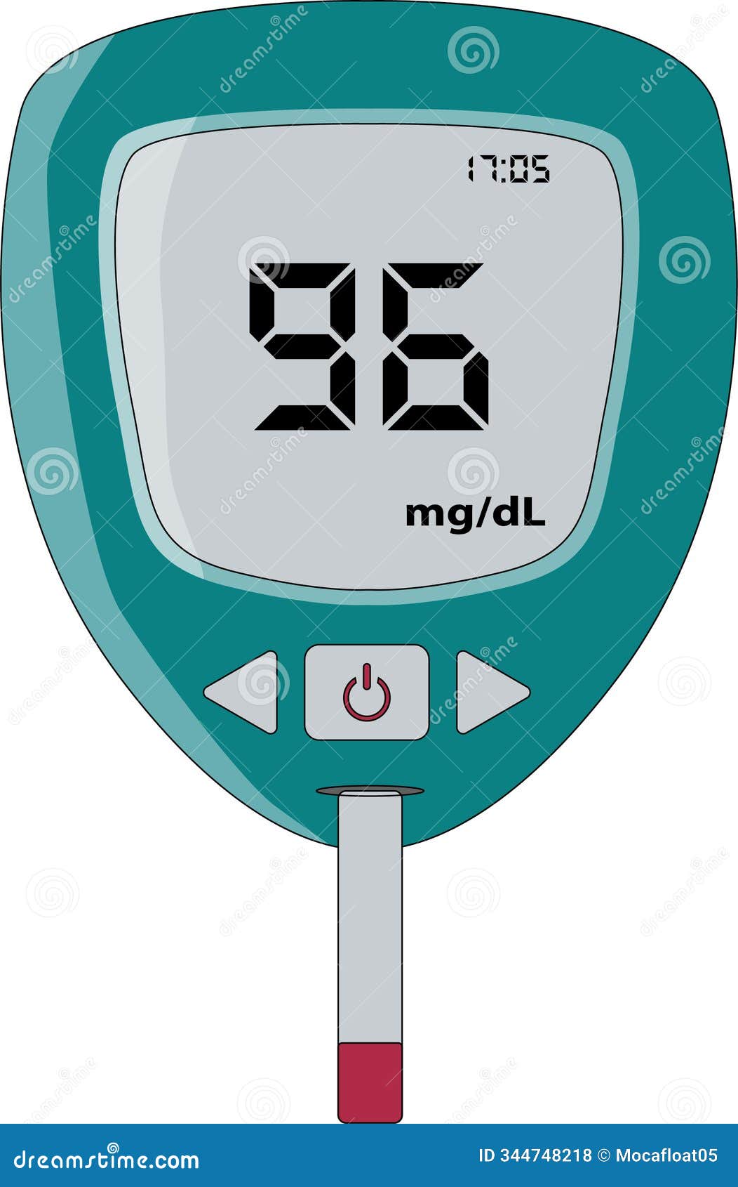 Blood Test Kit or Blood Test Kit, a Tool for Carrying Out Blood Tests ...