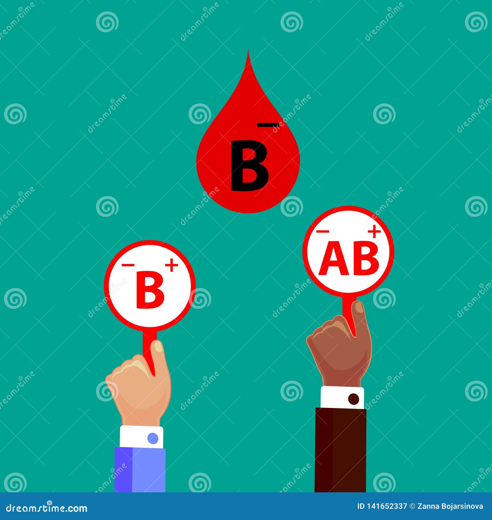 Blood Compatibility Donation. Blood B Negative Stock Vector ...