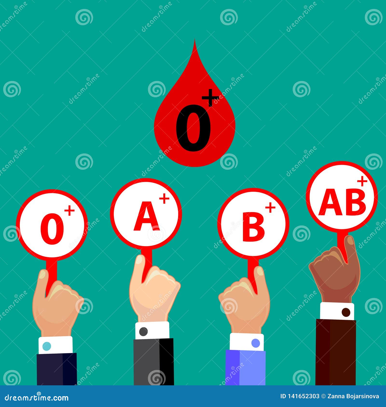 Blood Compatibility Scheme Cartoon Vector | CartoonDealer.com #69282127