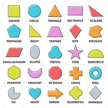 Basic shapes set stock vector. Illustration of mathematician - 106096992