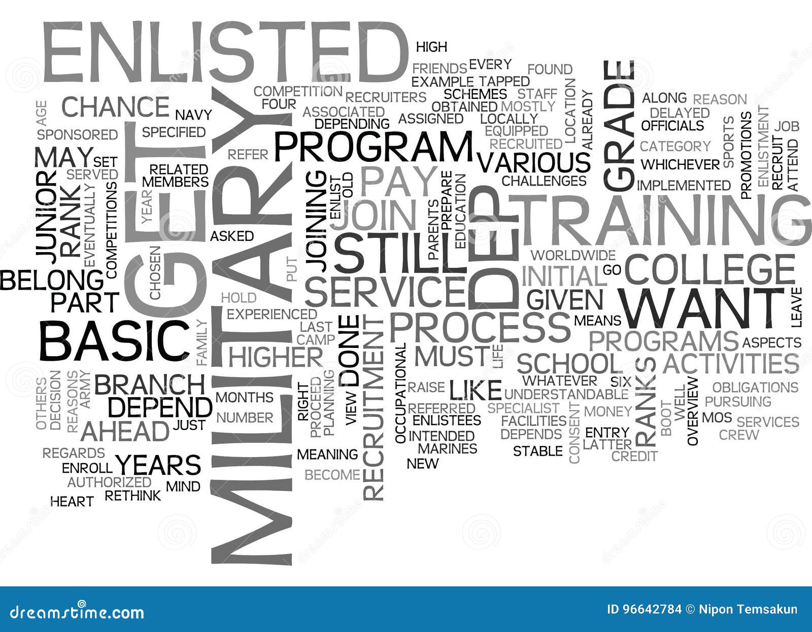 Basic View on How To Get Enlisted in the Us Military Word Cloud Stock ...