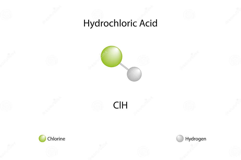 Molecular Formula of Hydrochloric Acid. Stock Vector - Illustration of ...