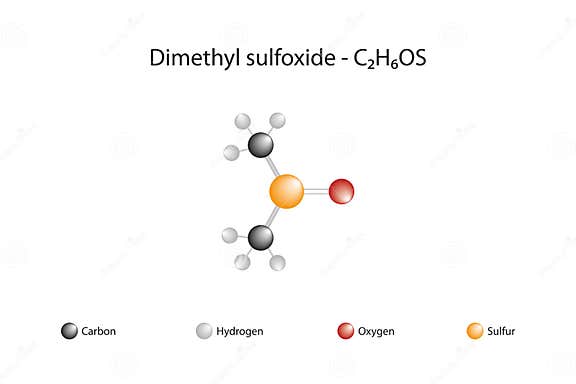 Molecular Formula of Dimethyl Sulfoxide. Stock Vector - Illustration of ...