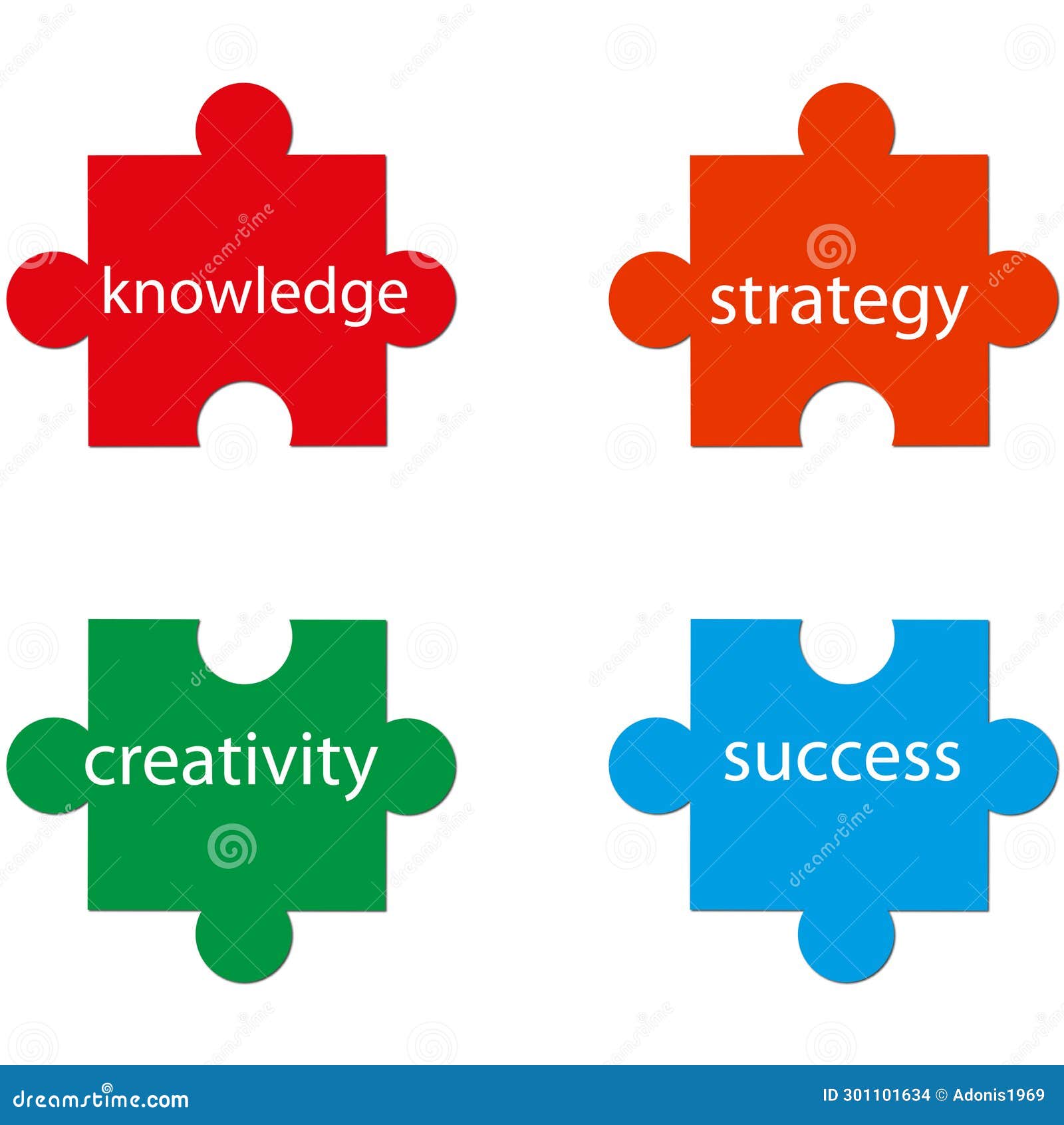 Mastery Puzzle - Complexity, Difficulty, Problems And Challenges Of A ...