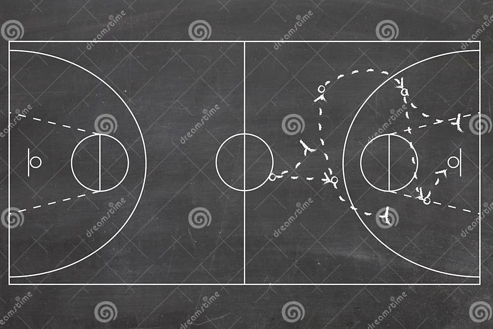 Basketball game plan stock image. Image of game, plan - 22783923