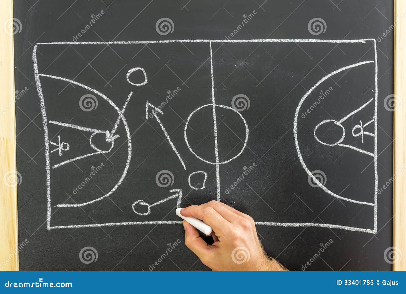 Basketball tactic stock image. Image of decision, direction - 33401785