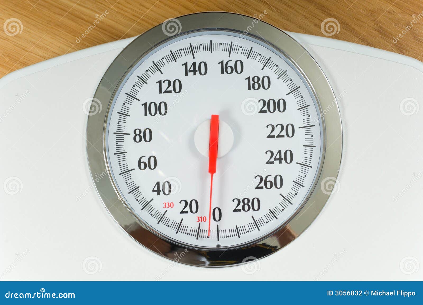 Bathroom scale stock photo. Image of resolution, weighing - 3056832