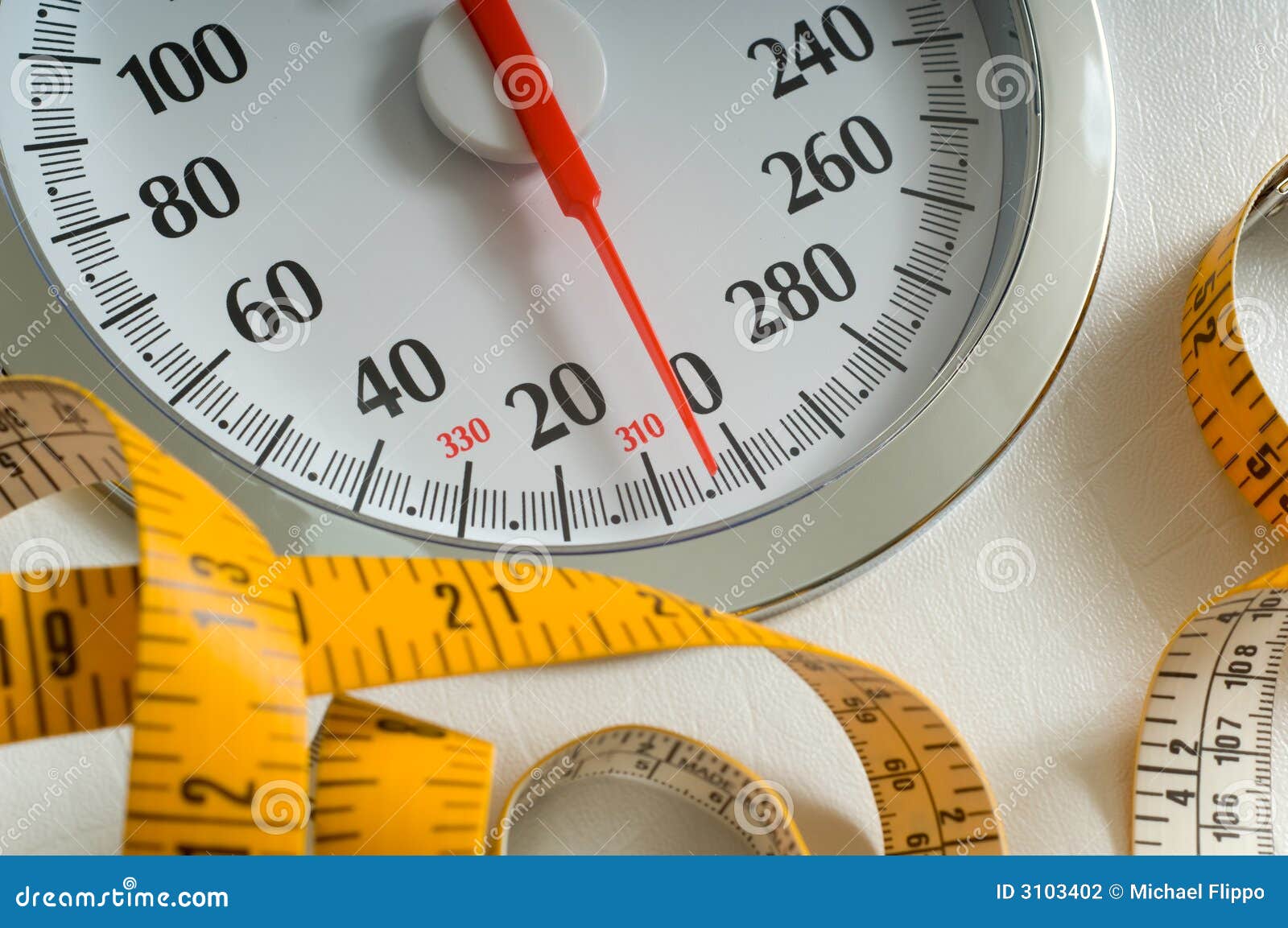 Scale Inches Foot Ruler Steel Built HD Wallpaper Royalty-Free Stock ...