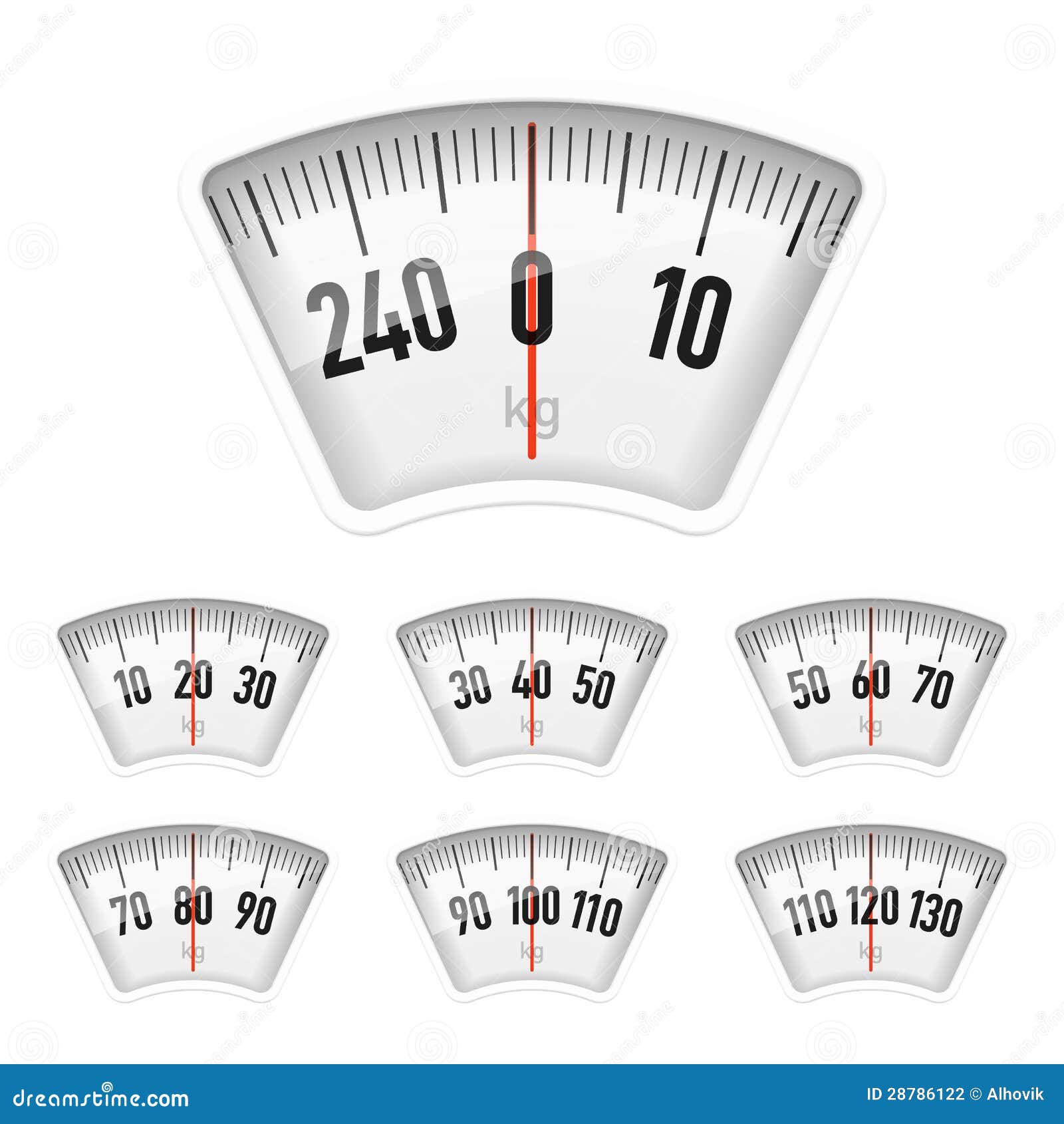 Bathroom scales dial stock vector. Illustration of lifestyle - 28786122