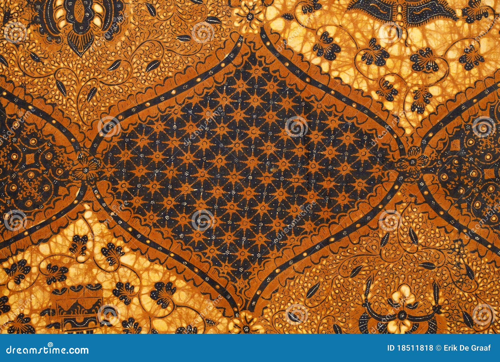 Batik design stock photo. Image of abstracts, ikat, sarong - 18511818