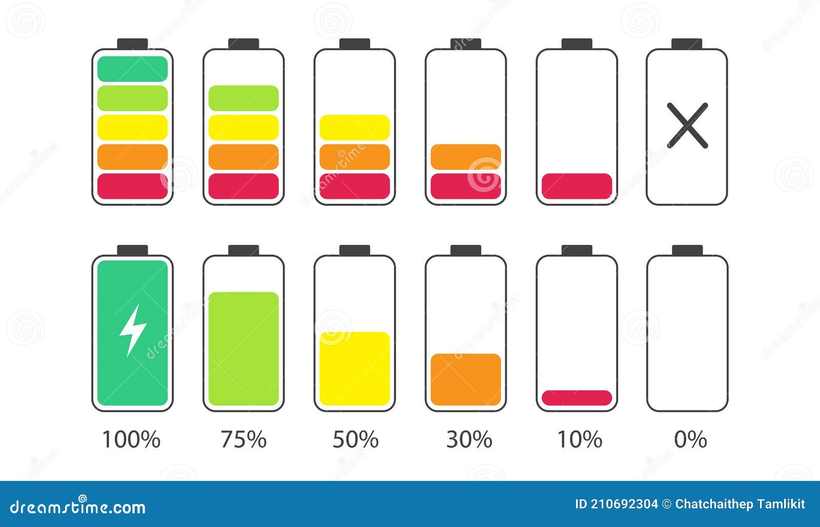 Level Of Energy At Work As Time Passed Cartoon Vector Illustration ...