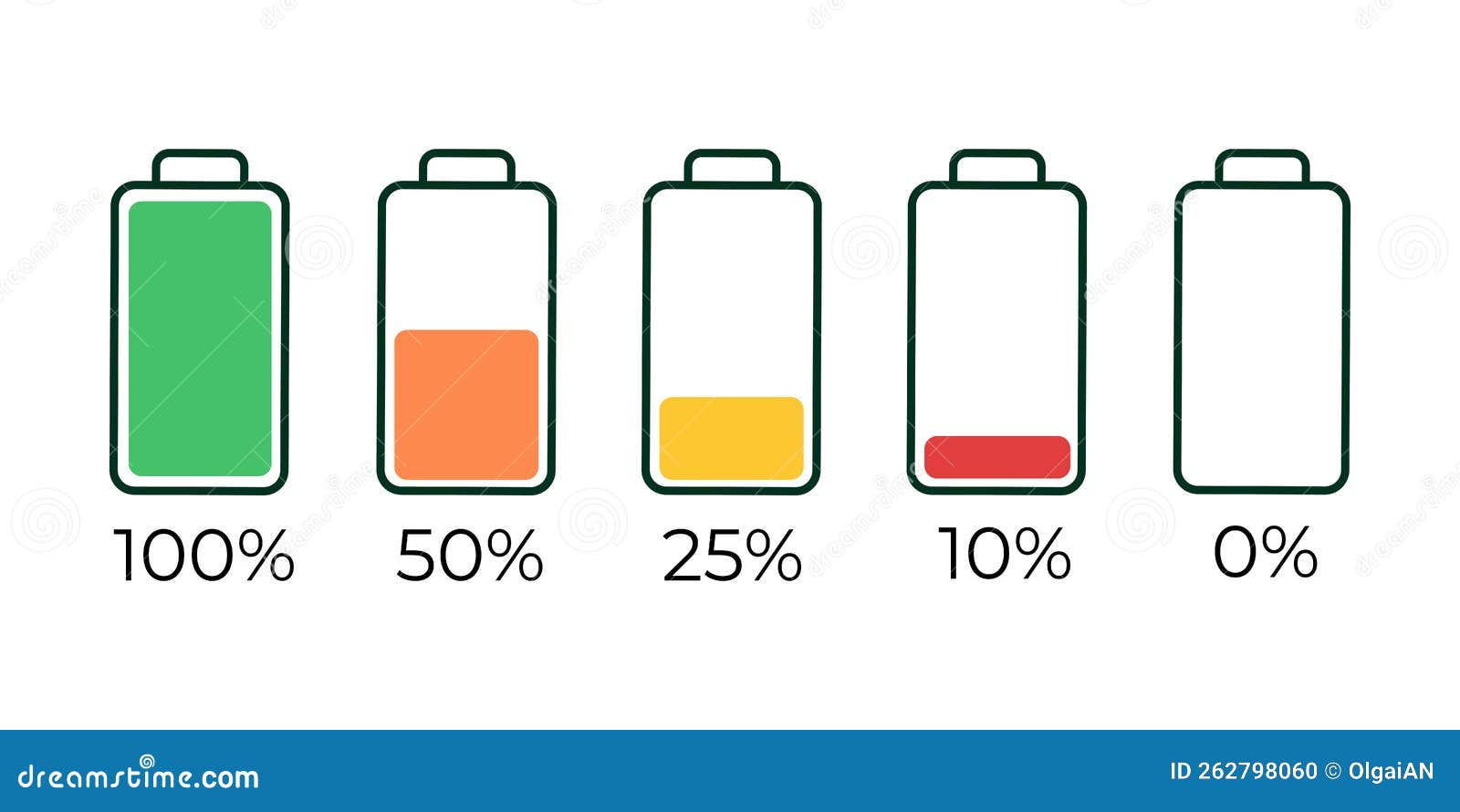 Battery Charge. Level Indicator. Battery Charging Phone Set Icon. Stock ...