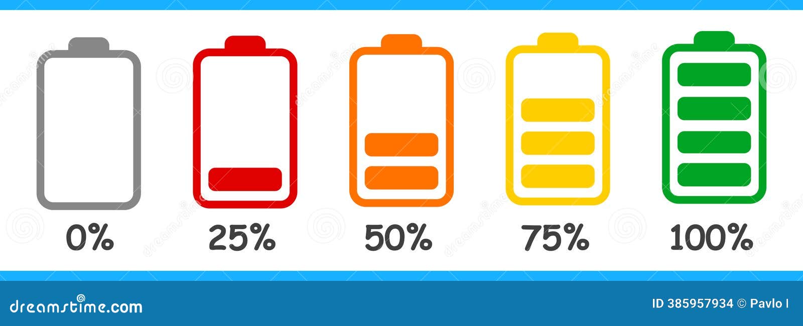 Set Of Battery Charge Level Indicator Icons, Level Battery Energy ...