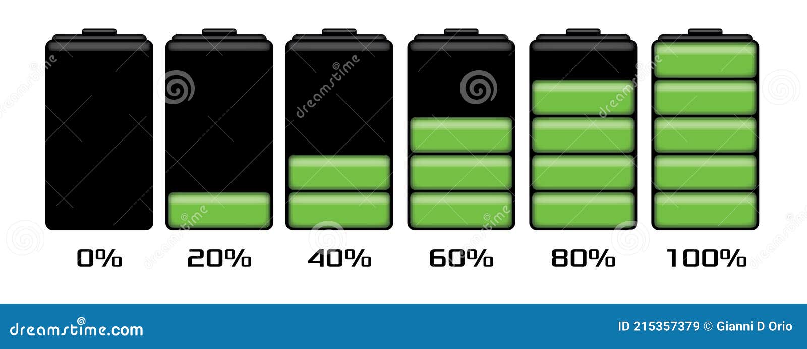 Battery Charge Level Set Illustration Stock Illustration - Illustration ...