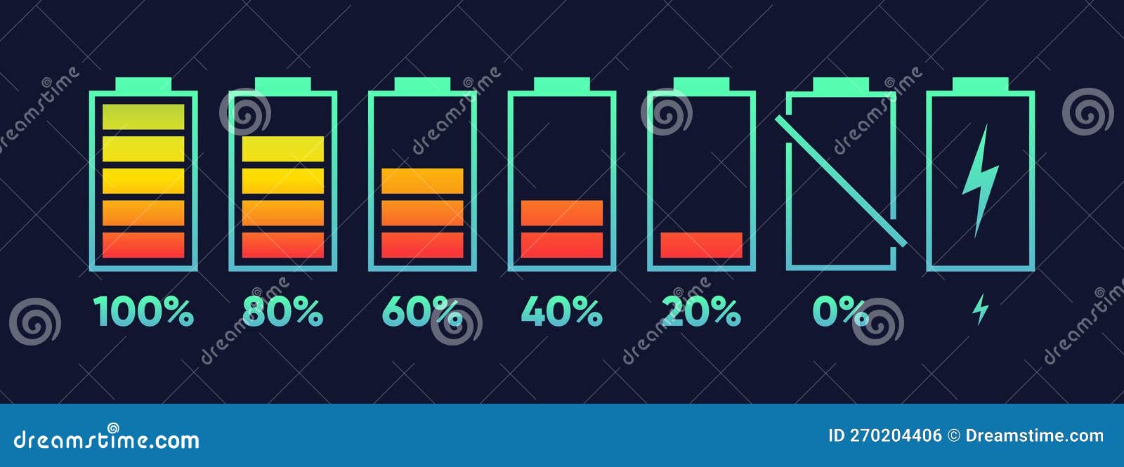 Battery Charge Progress Indicator Icons Collection. Battery Charge in ...