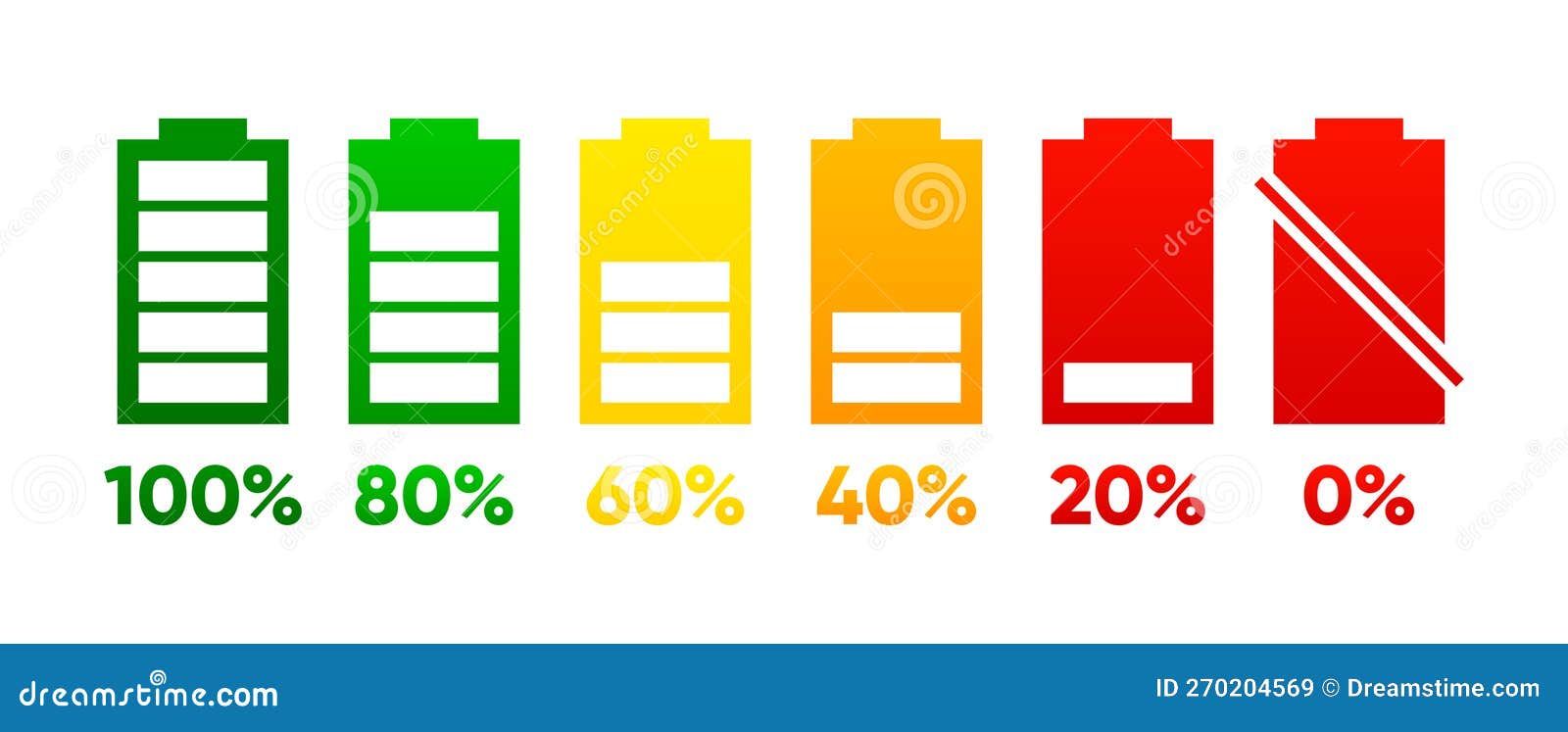 Battery Charge Progress Indicator Icons Collection. Battery Charge in ...