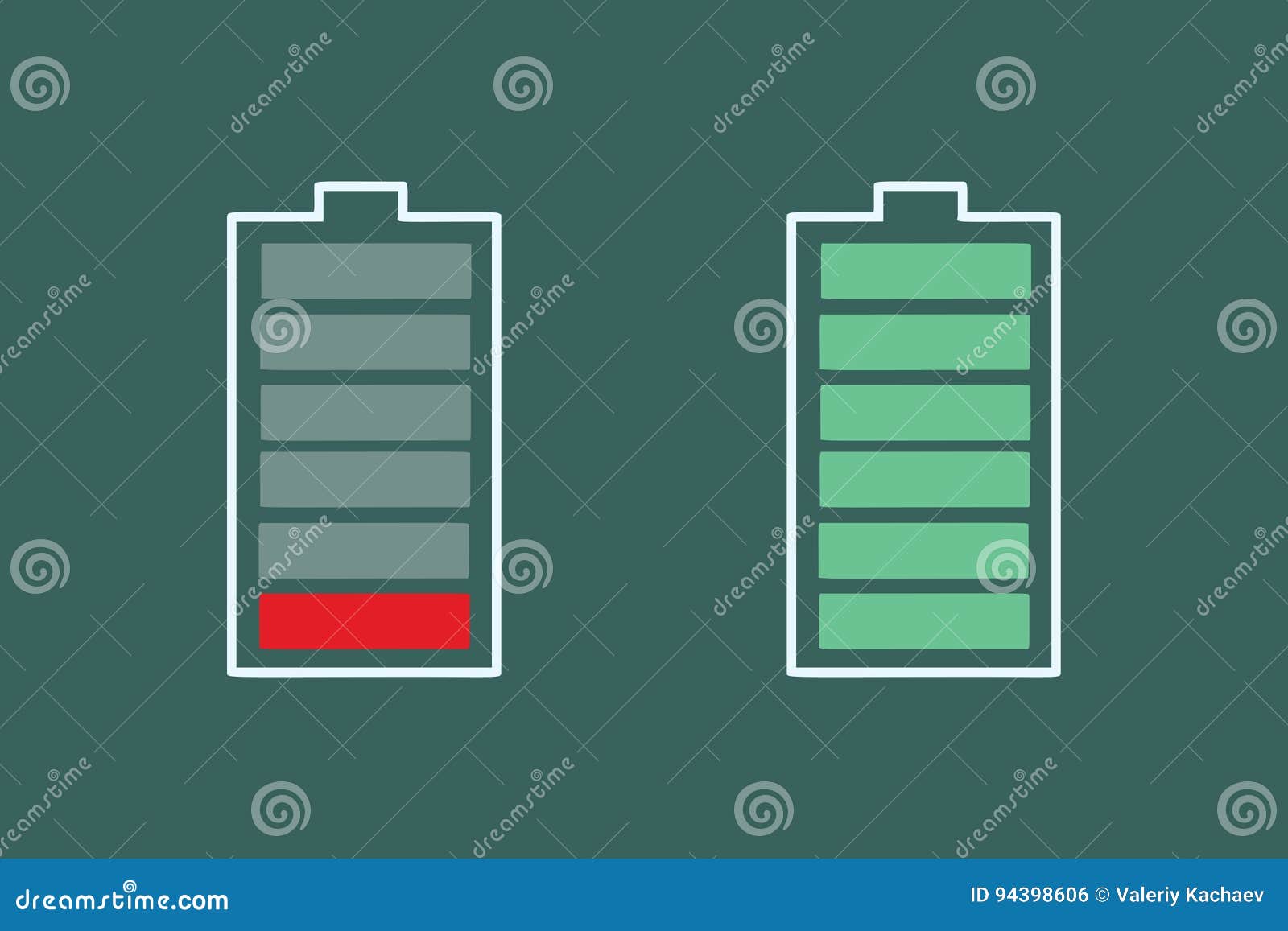 Battery Charge Indicator Animation. Rechargeable Batteries Charging ...