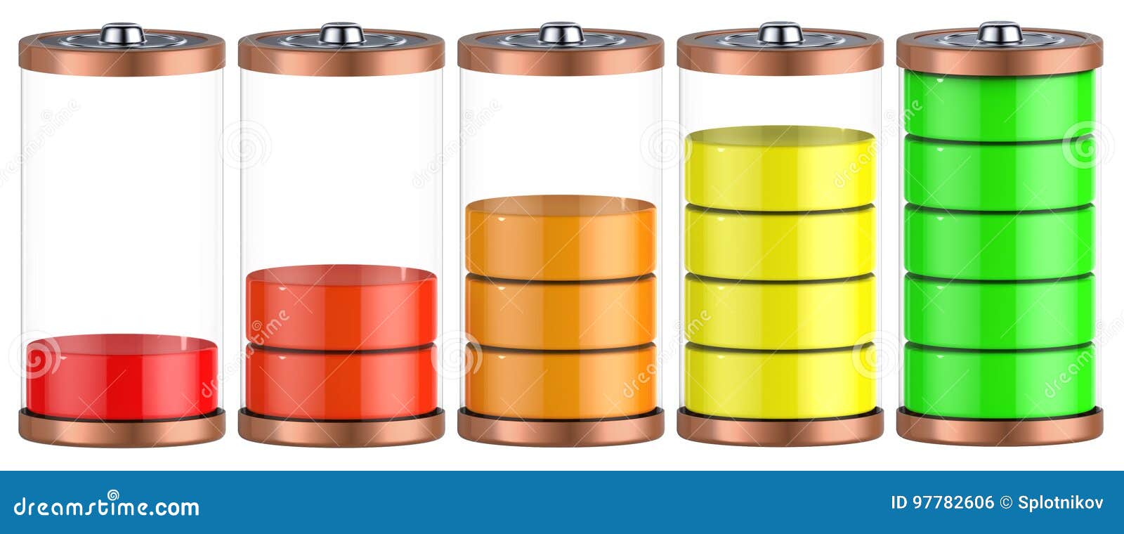 Battery Charging. Battery Charge Level Indicators Isolated on White ...