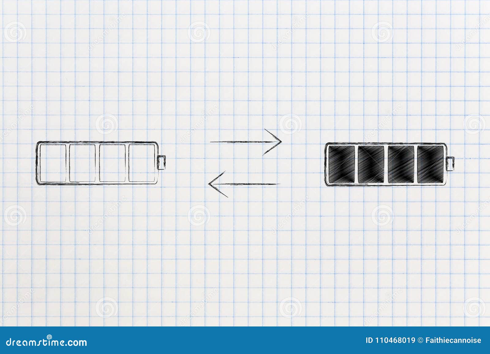 Battery from Empty To Full and Repeat Stock Illustration - Illustration ...