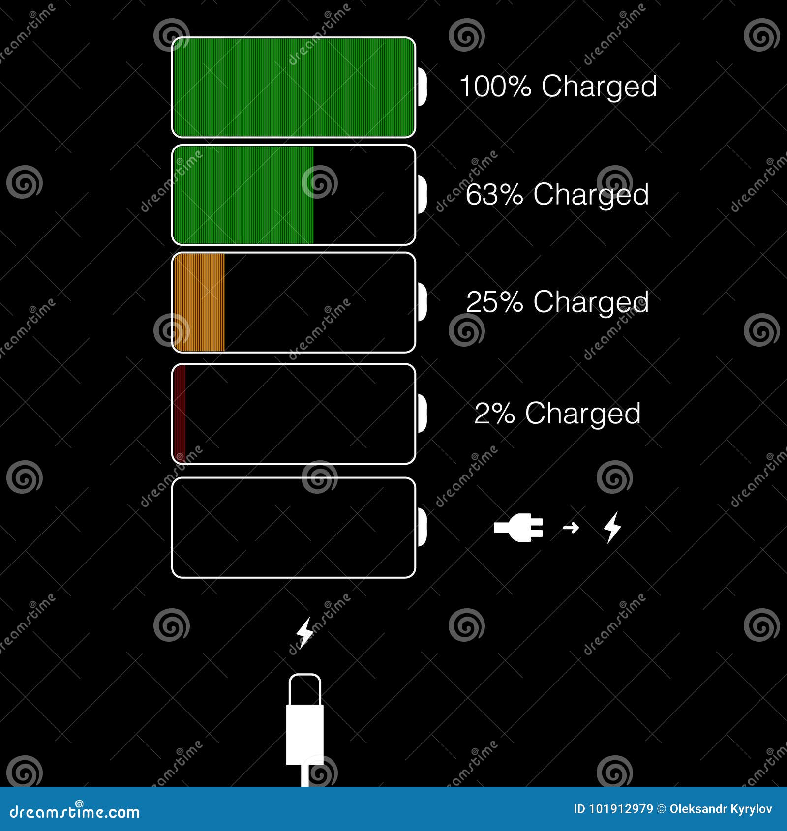 Battery icons set stock vector. Illustration of green - 101912979