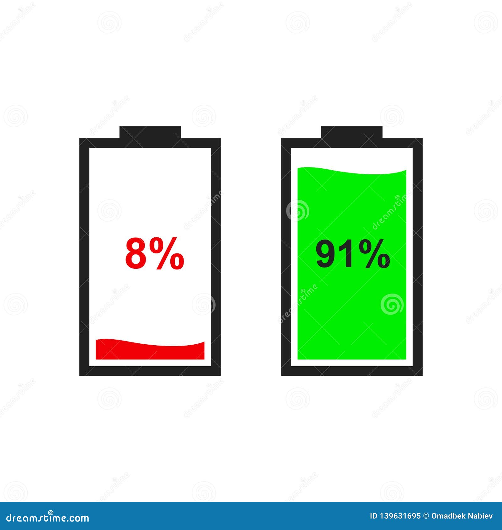 Battery indicator icon stock vector. Illustration of background - 139631695
