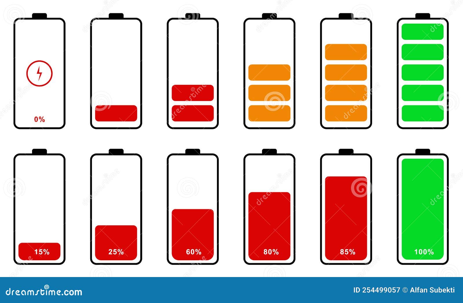 Battery Indicator Icon Set. Stock Vector - Illustration of alkaline ... Battery Indicator Icon Set. Stock Vector - Illustration of alkaline ...