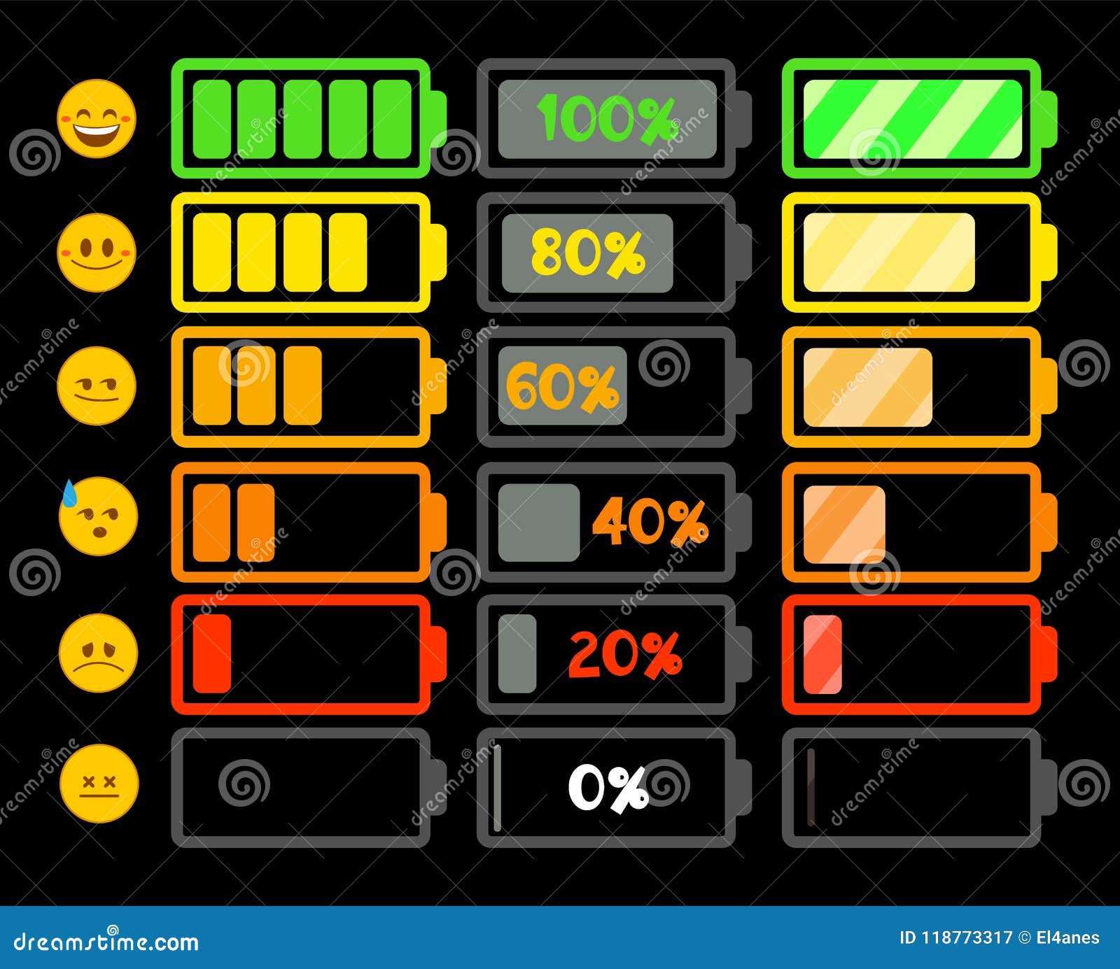 Battery indicator icons stock vector. Illustration of creative - 118773317