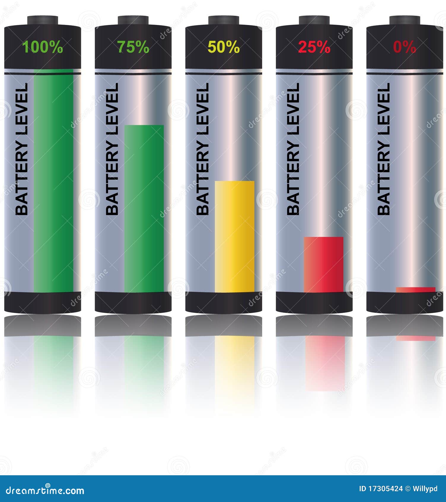 Battery level stock vector. Illustration of level, icons - 17305424