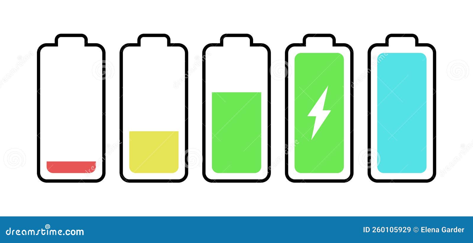 Battery Level Indicators. Charging Level Batteries Charge Indicator ...