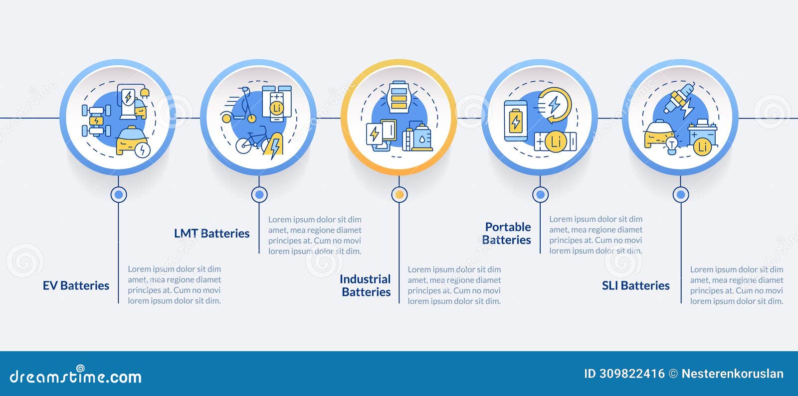 Battery Modern Technology Circle Infographic Template Stock Vector ...