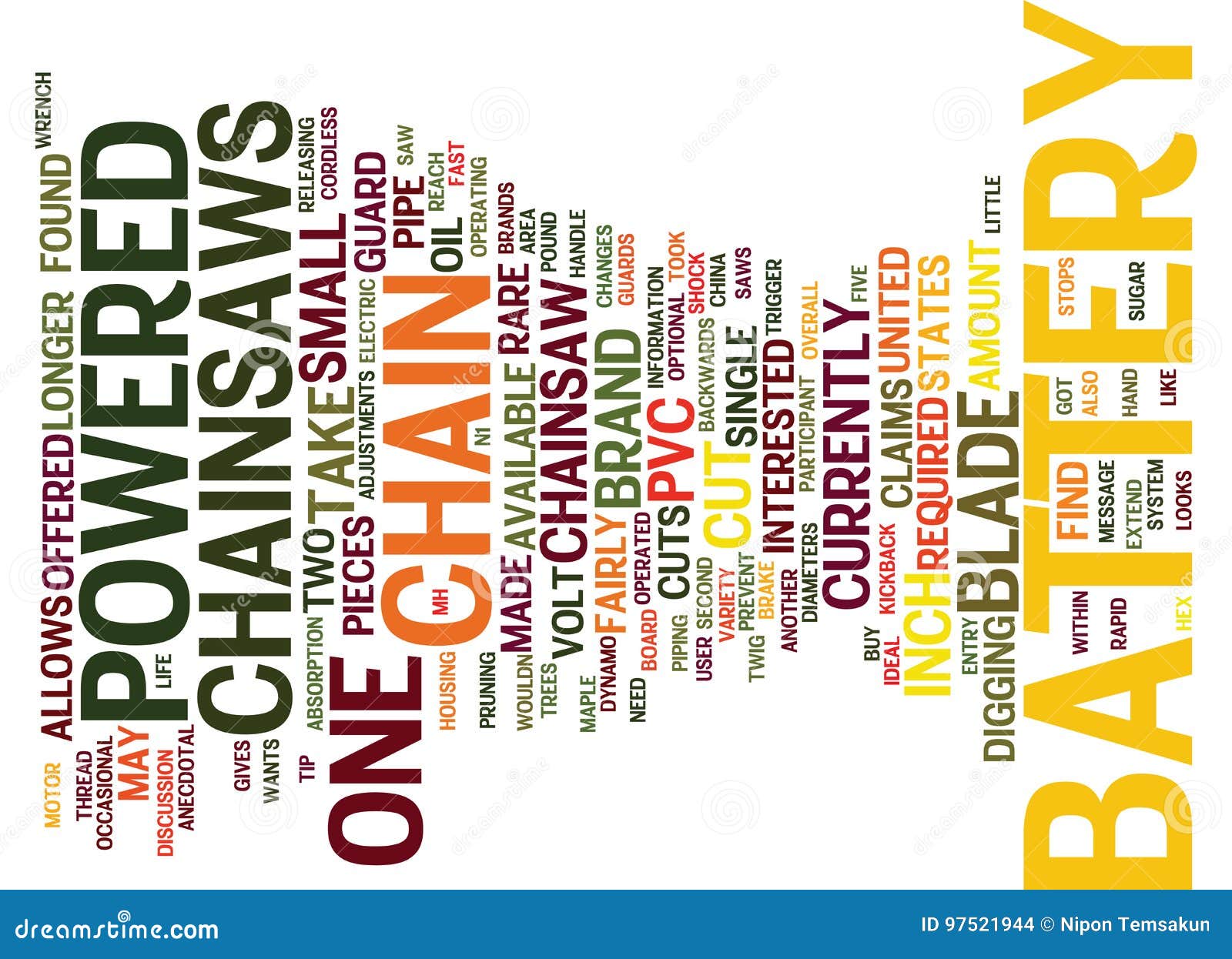 Battery Powered Tools How To Get the Most from Them Word Cloud Concept ...
