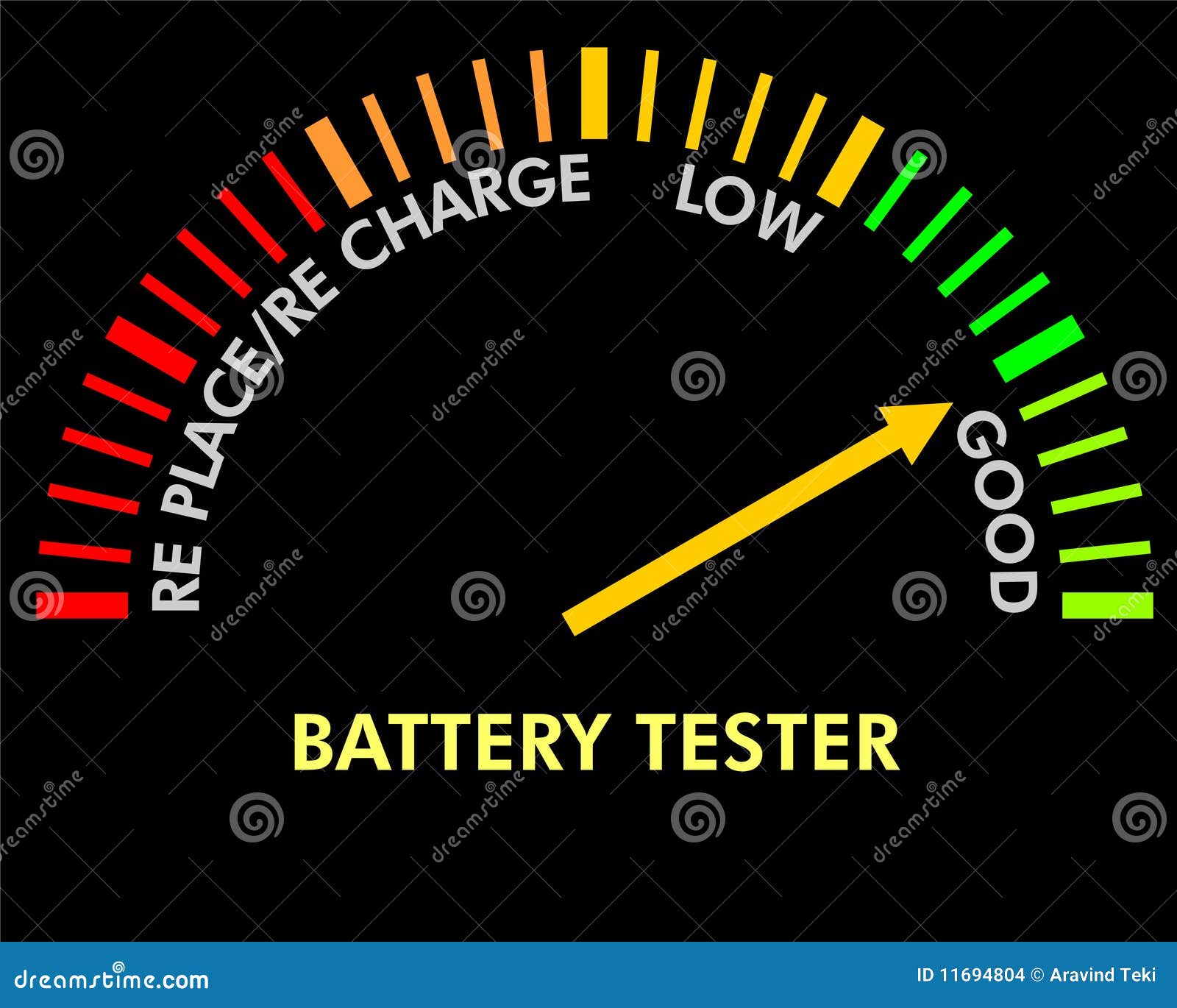 Battery testing instrument stock illustration. Illustration of dial ...