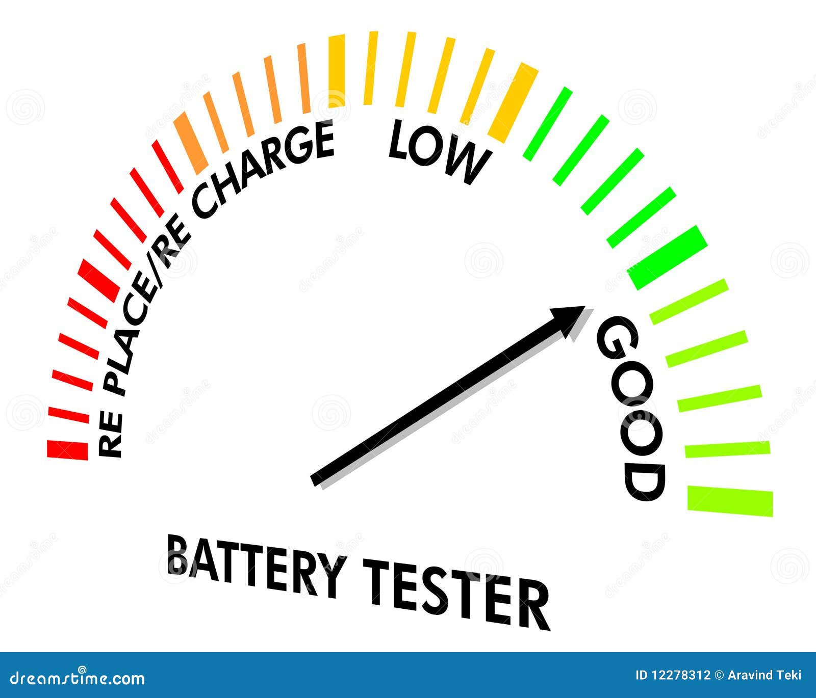 Battery Testing Instrument stock illustration. Illustration of charge ...