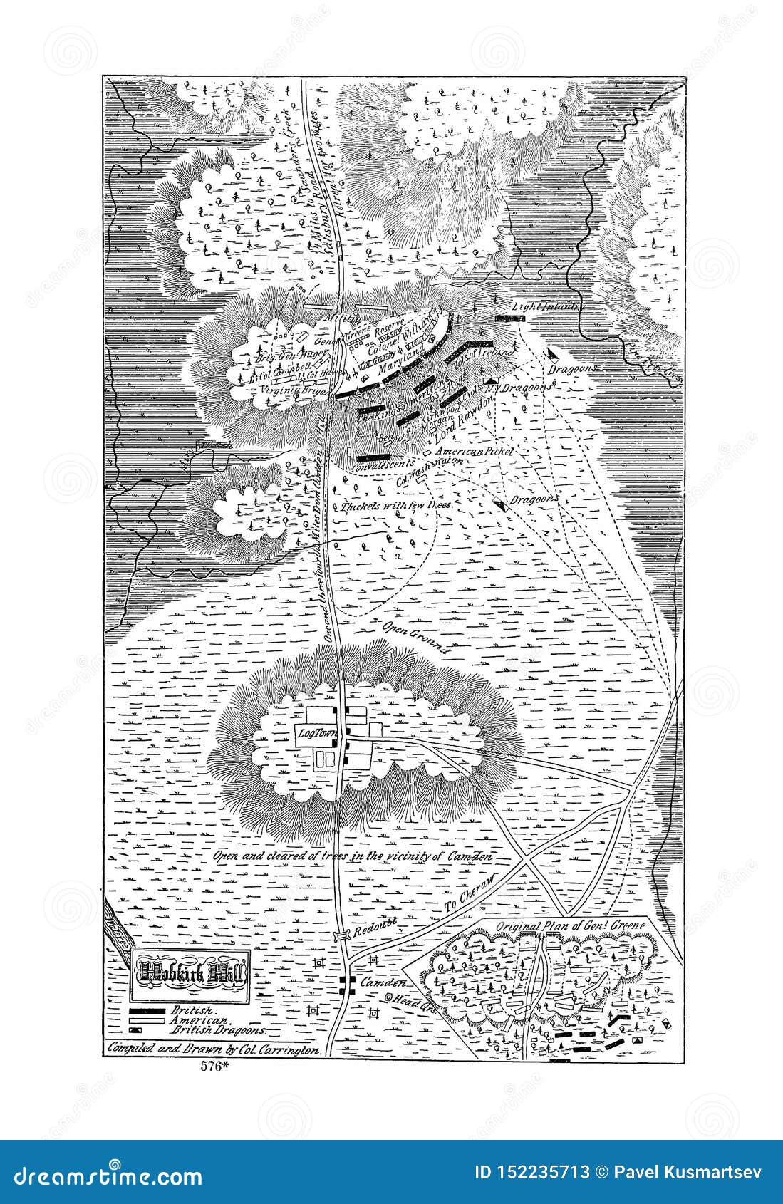 Battle Maps Stock Photography | CartoonDealer.com #152234390