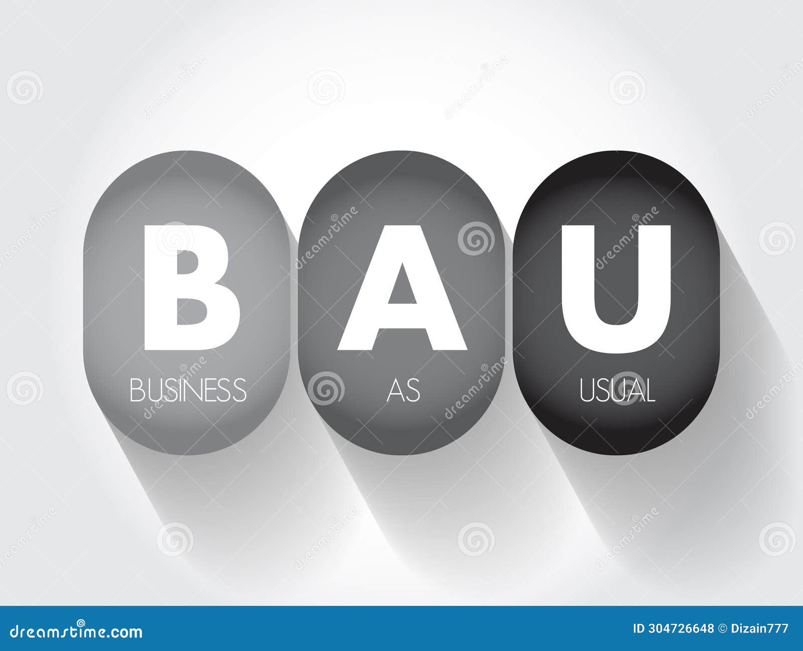 BAU Business As Usual - Normal Execution of Standard Functional ...