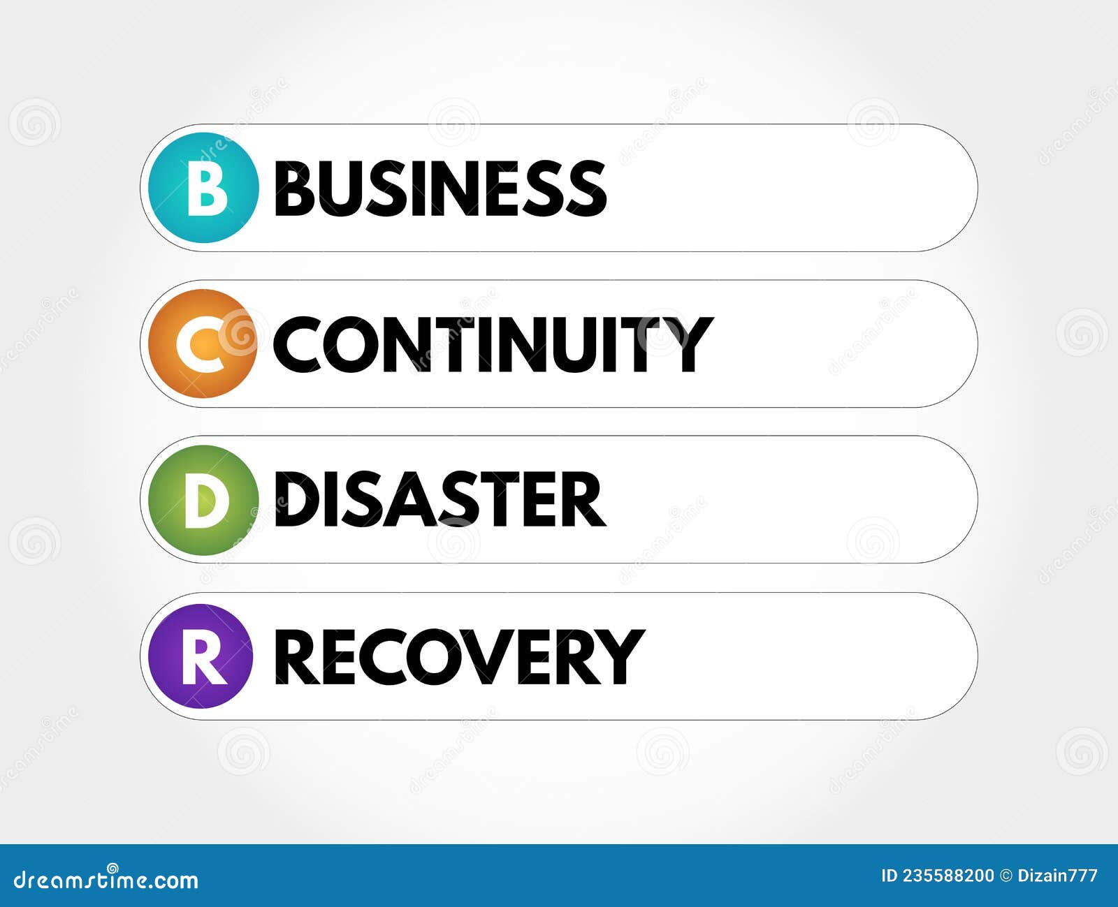 BCDR - Business Continuity Disaster Recovery Acronym, Business Concept ...