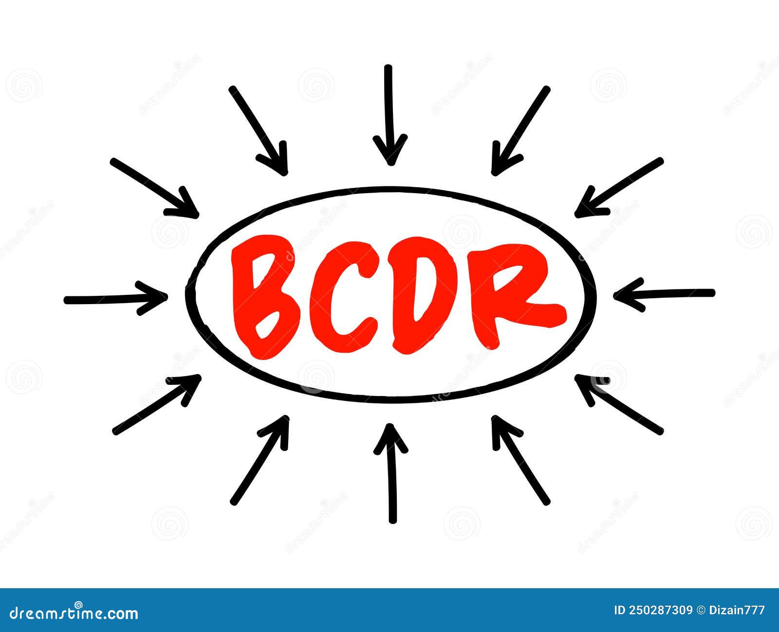 BCDR - Business Continuity Disaster Recovery Acronym Text with Arrows ...