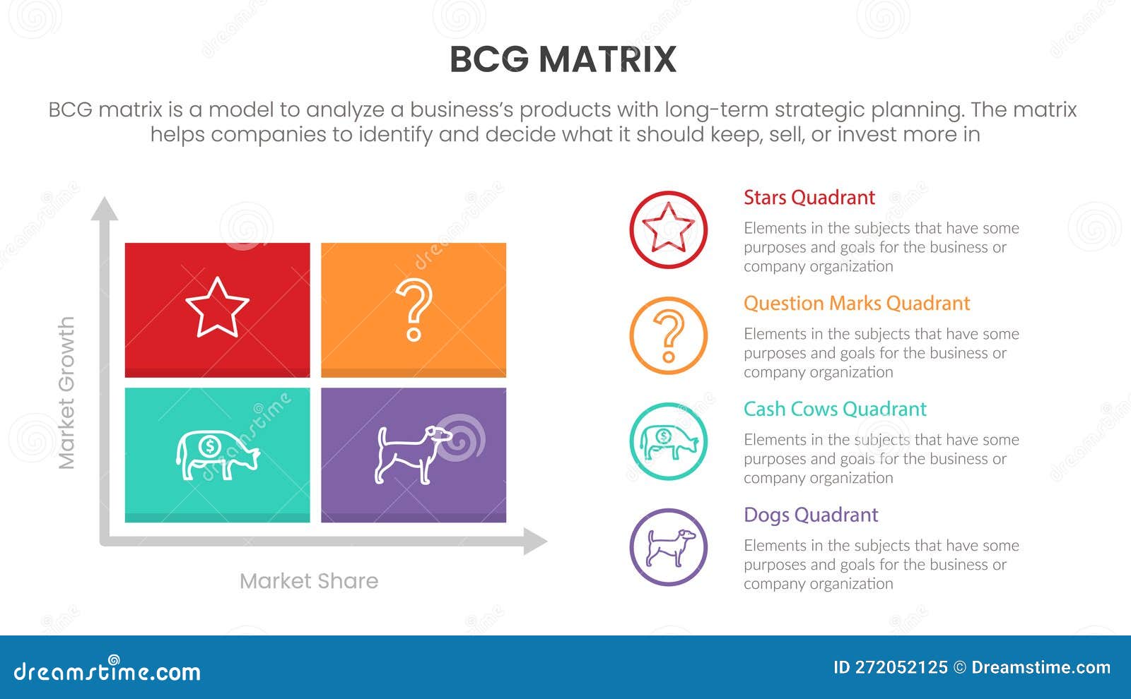 Bcg Growth Share Matrix Infographic Data Template With Chart And Circle ...