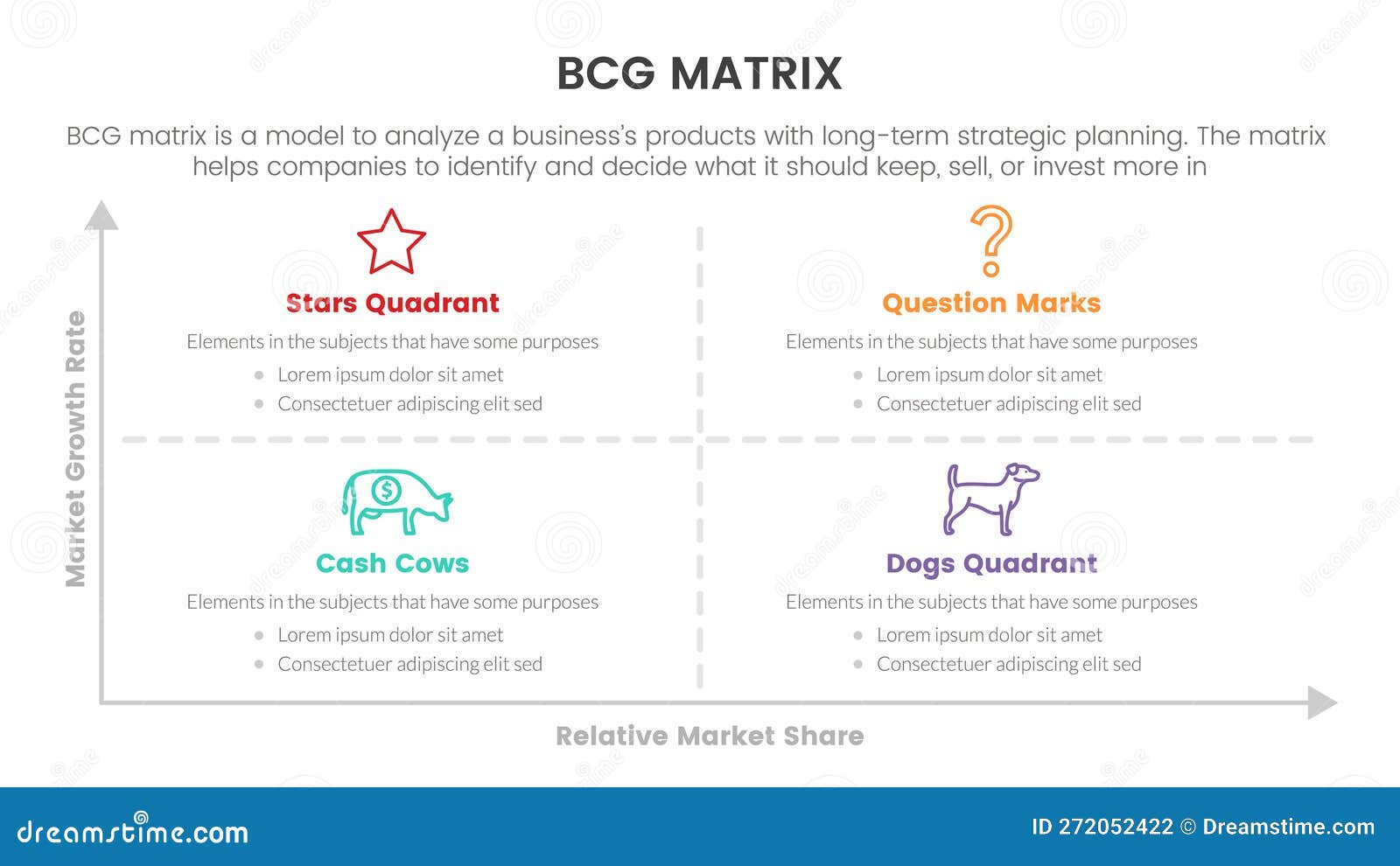 Bcg Growth Share Matrix Infographic Data Template With Big Box ...