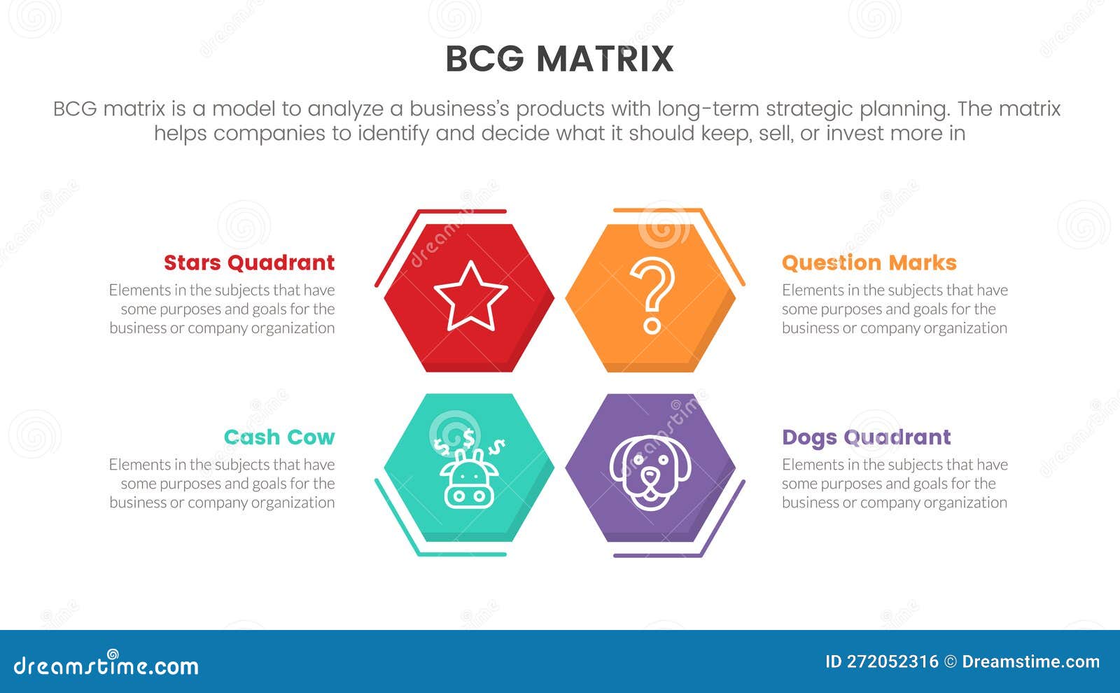 Bcg Growth Share Matrix Infographic Data Template With Big Table Banner ...