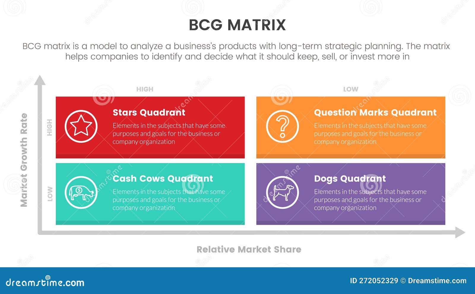 Bcg Growth Share Matrix Infographic Data Template with Matrix Quadrant ...