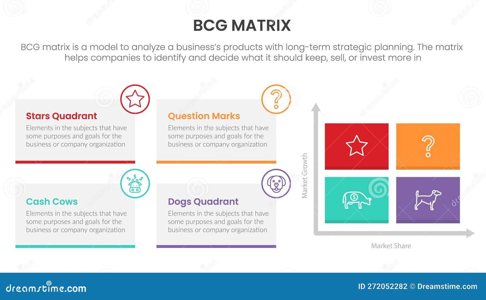 Bcg Growth Share Matrix Infographic Data Template With Square Box ...