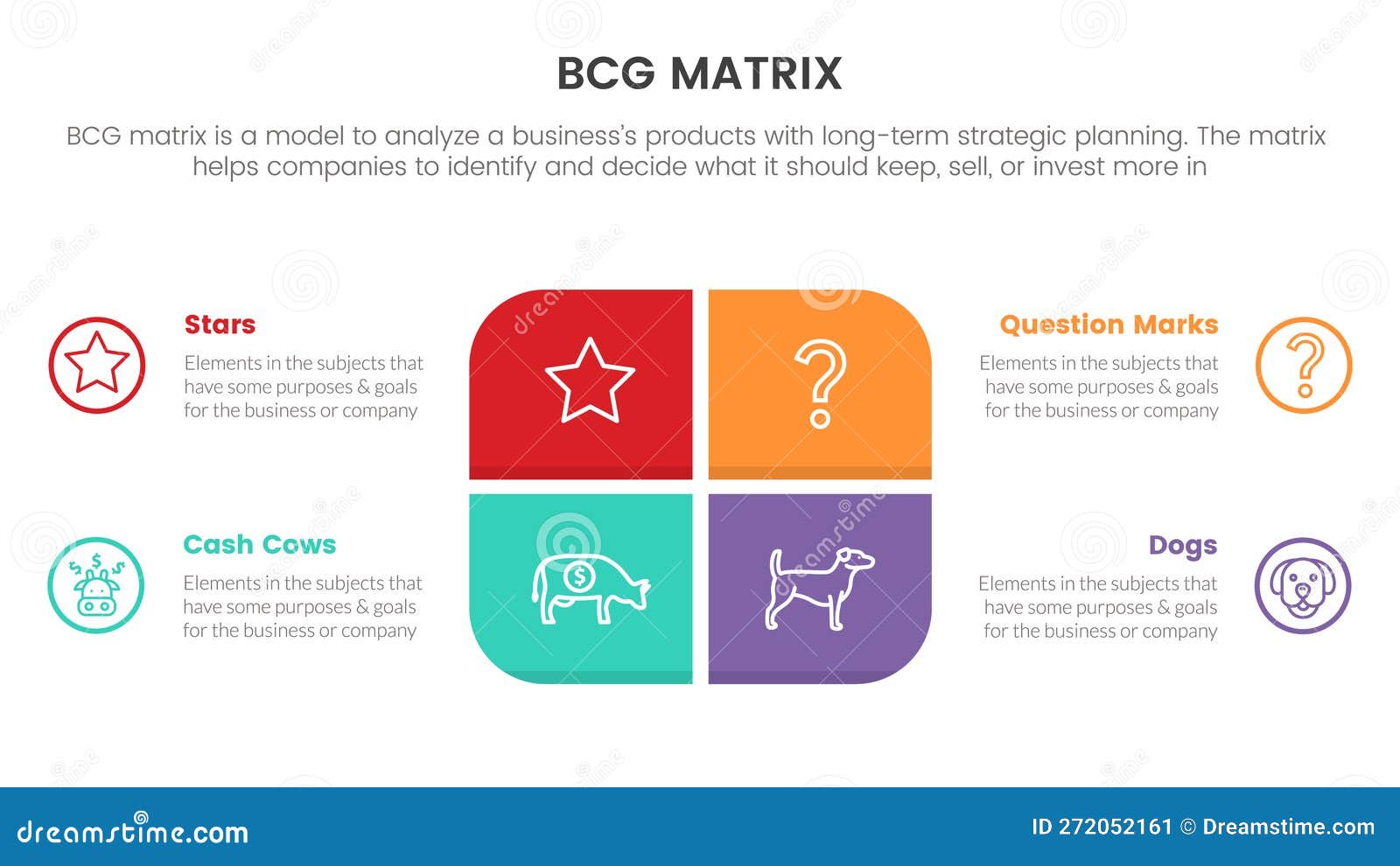 Bcg Growth Share Matrix Infographic Data Template with Round Rectangle ...