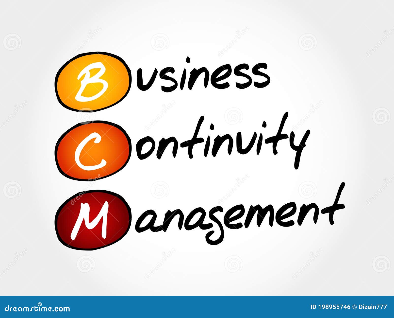 BCM - Business Continuity Management Stock Illustration - Illustration ... BCM - Business Continuity Management Stock Illustration - Illustration ...