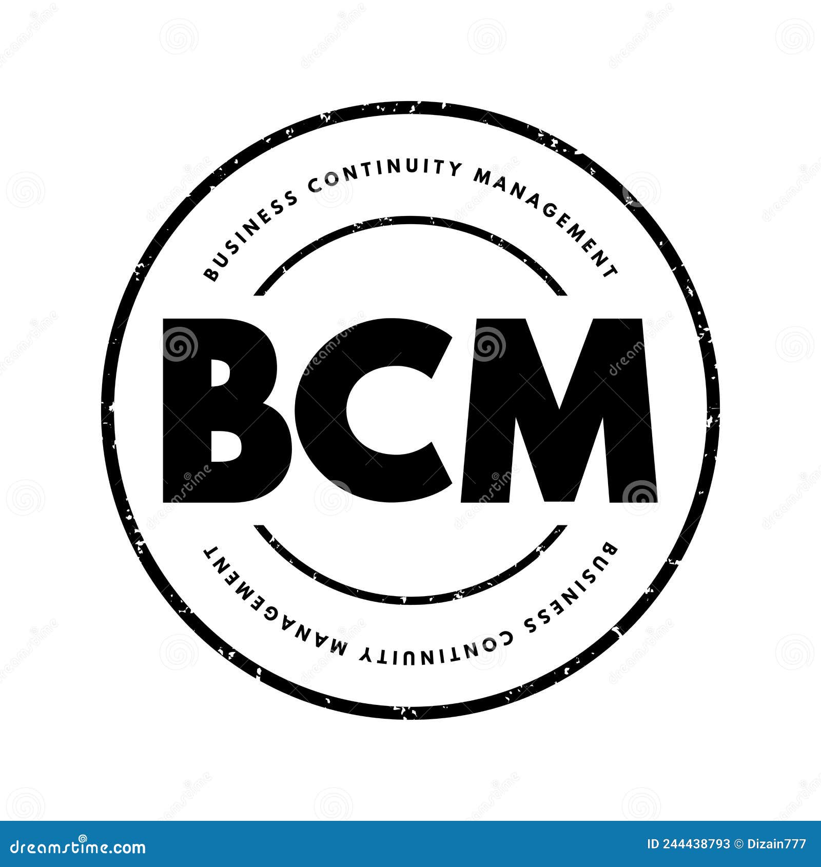 BCM Business Continuity Management - Framework For Identifying An ...