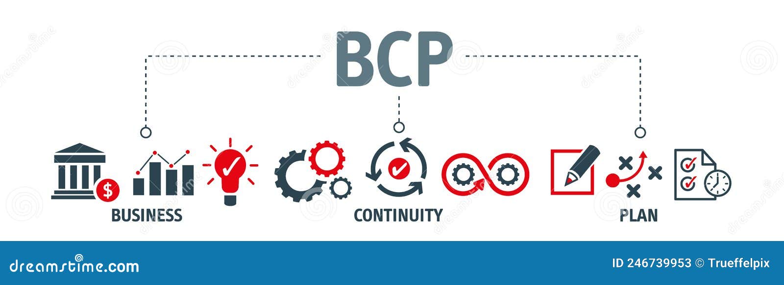 Bcp Acronym Stock Illustrations – 20 Bcp Acronym Stock Illustrations ...