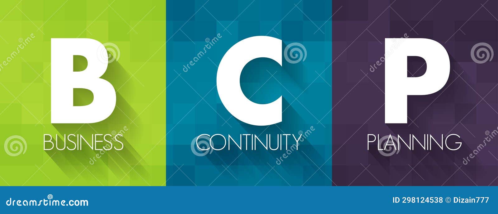 BCP Business Continuity Planning - Process Involved in Creating a ...