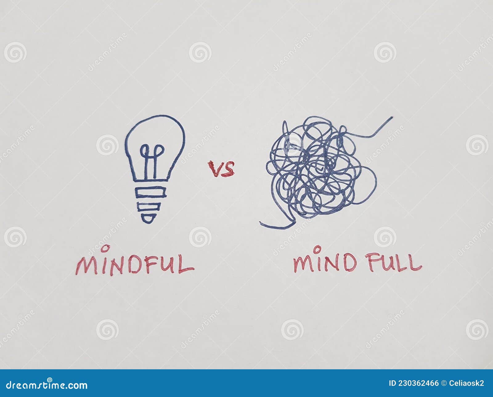 Be Mindful Not Mind Full. Mindfulness Concept Stock Photo - Image of ...