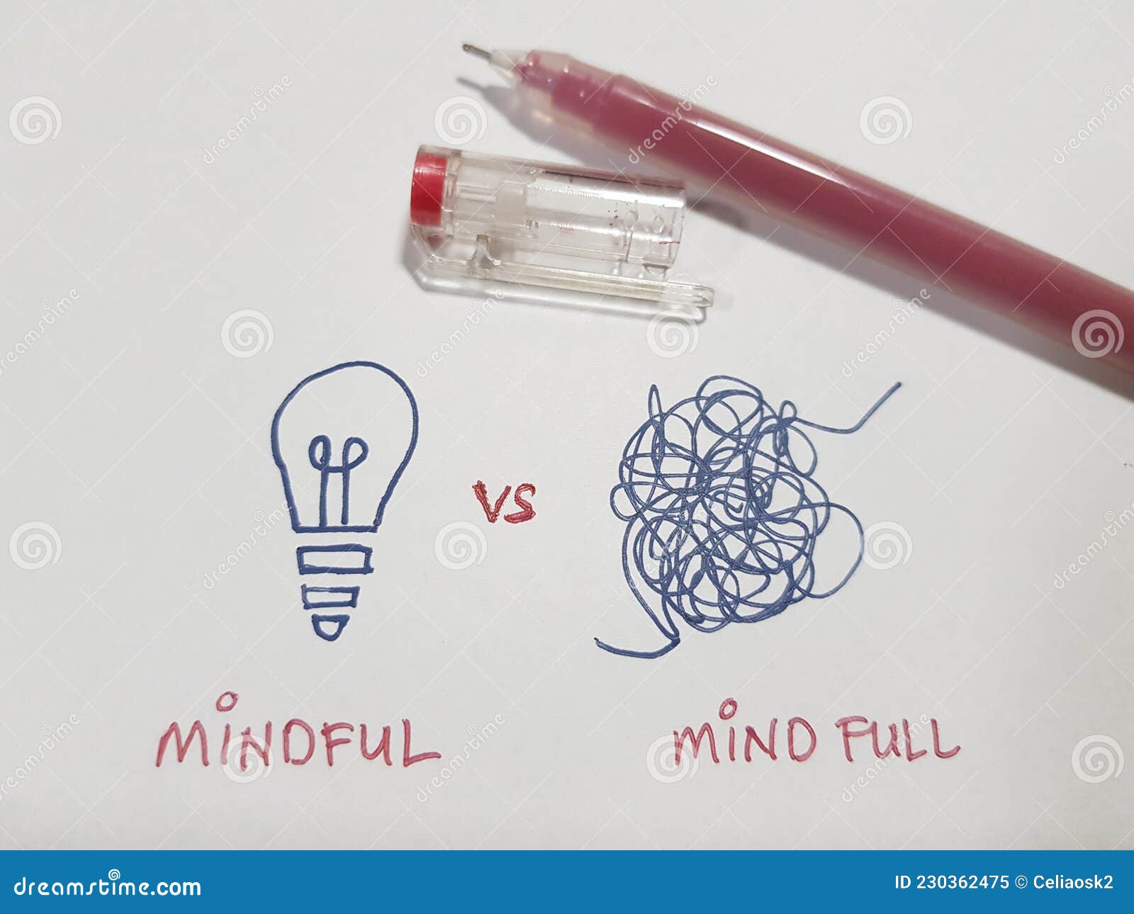 Be Mindful Not Mind Full. Mindfulness Concept Stock Image - Image of ...